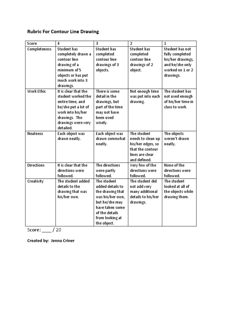 Contour Line Drawing Rubric | PDF | Career & Growth | Teaching Methods ...