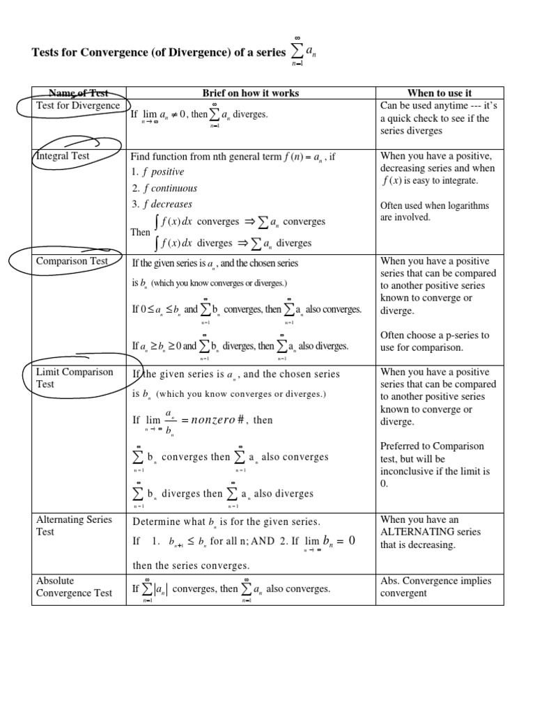 Comprehensive Convergence Tests Guide | PDF | Real Analysis | Functions ...