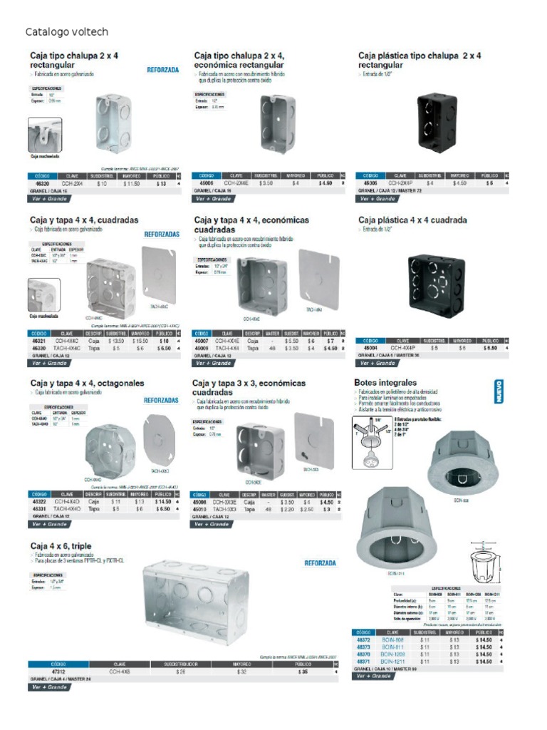 Catalogo Voltech | PDF