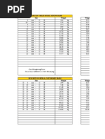 PDF Tabel Berat Baut | PDF