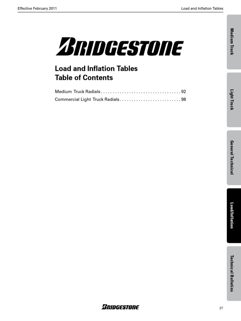 Bridgestone LoadTables | PDF | Tire | Wheel
