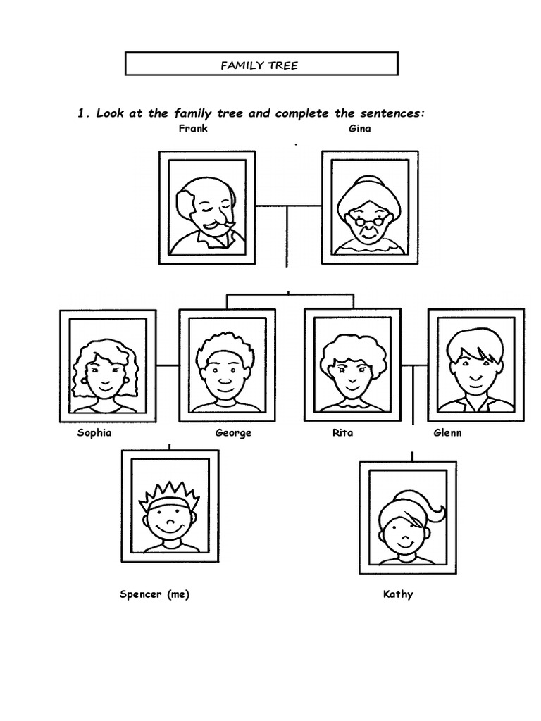 The Frank Family Tree