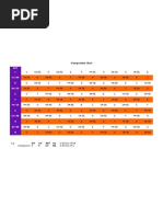 Male Female Key Change Chart | PDF