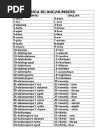 Mga Bilang 1-100 Tagalog With Symbol and Pronunciation | PDF