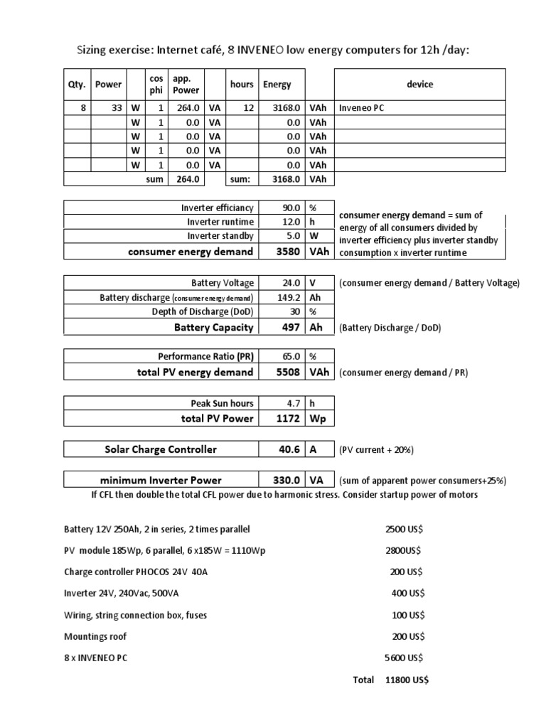 Energy Sizing for Internet Café Setup | PDF | Computers | Technology ...