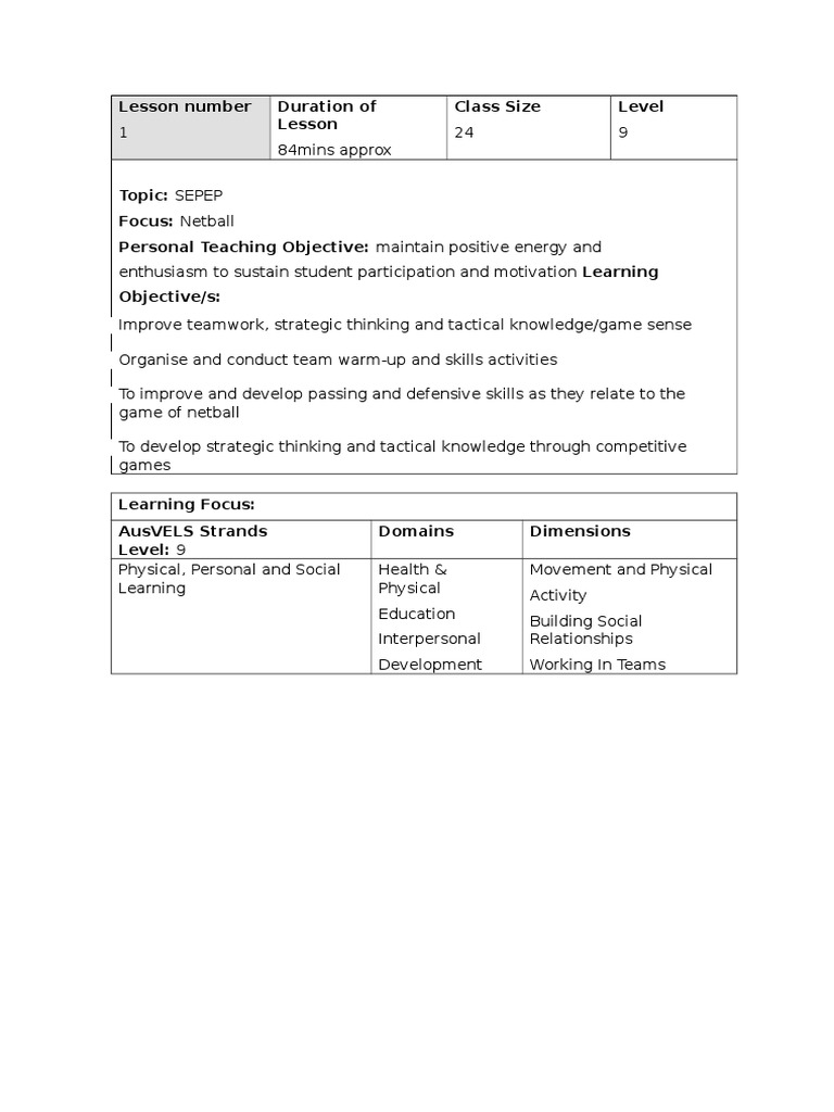 Year 9 Netball Lesson Plan | PDF | Interpersonal Communication | Learning