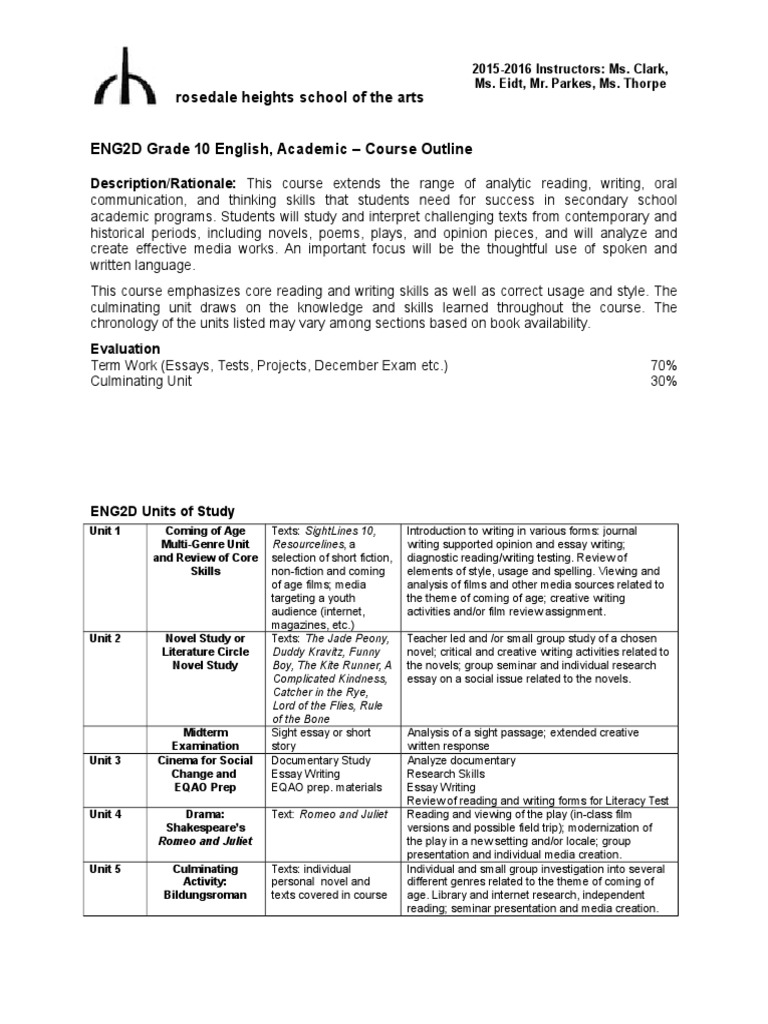 Eng2d Course Outline and Summative Chart 2015-2016 | PDF | Essays ...