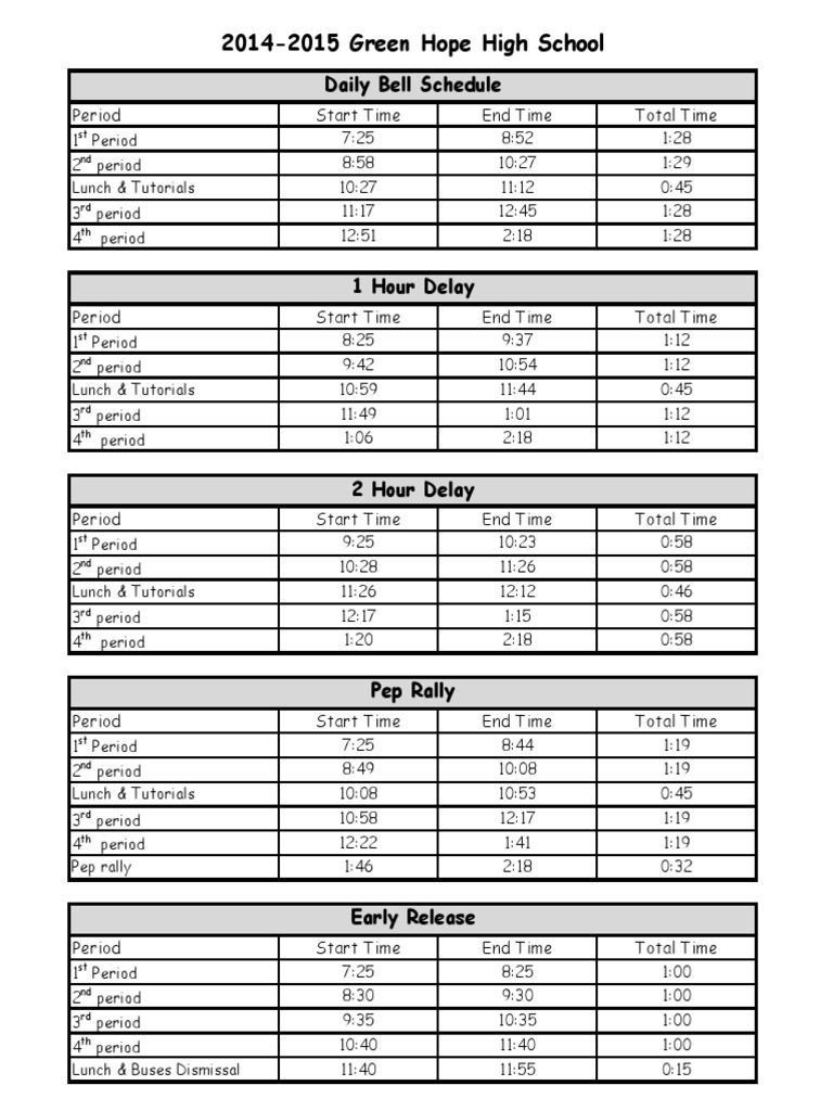 Green Hope High School Bell Schedule | PDF | Wellness | Lifestyle