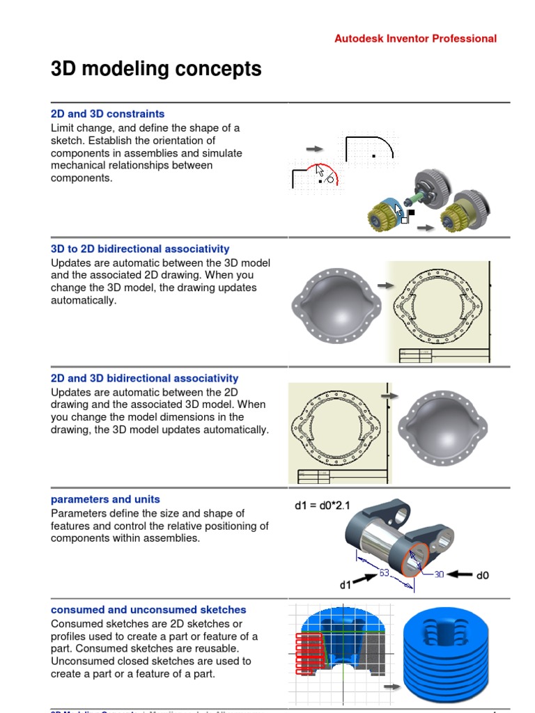 Autodesk Inventor 3D Modeling Guide | PDF | 3 D Modeling | Geometry