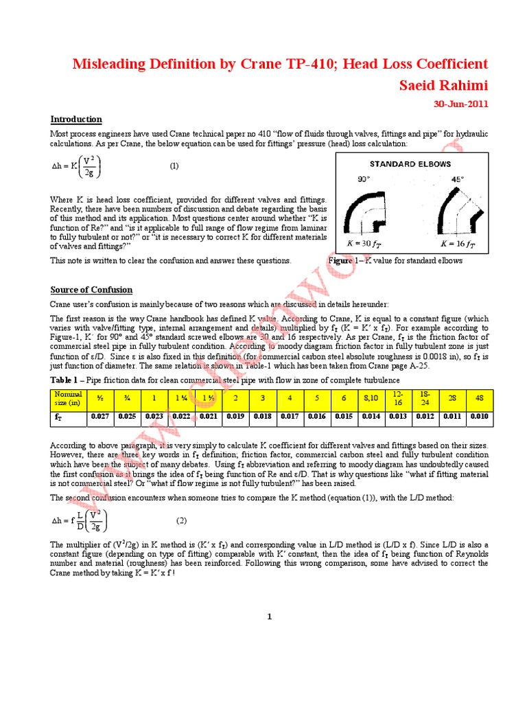 Misleading Definition by Crane TP-410 | Question | Integrity