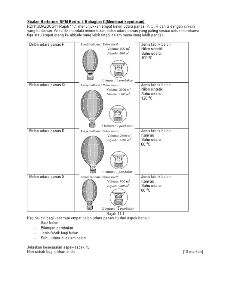 Latihan Prinsip Archimedes | PDF