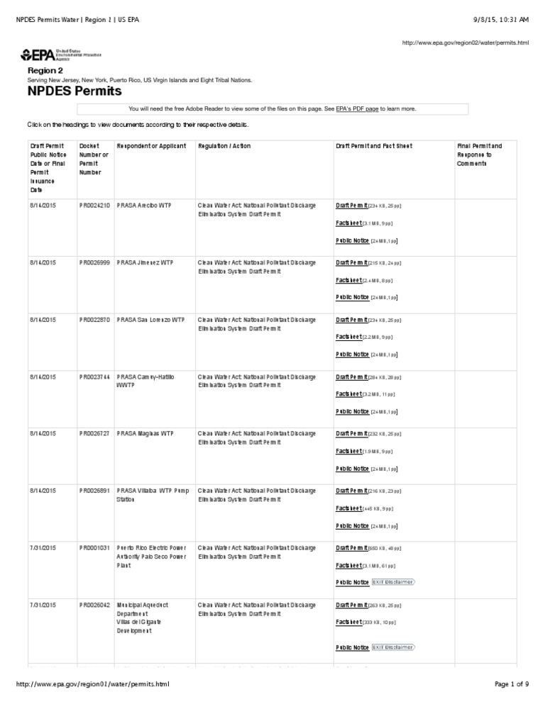 NPDES Permits for Region 2 | PDF | Clean Water Act | Water Management