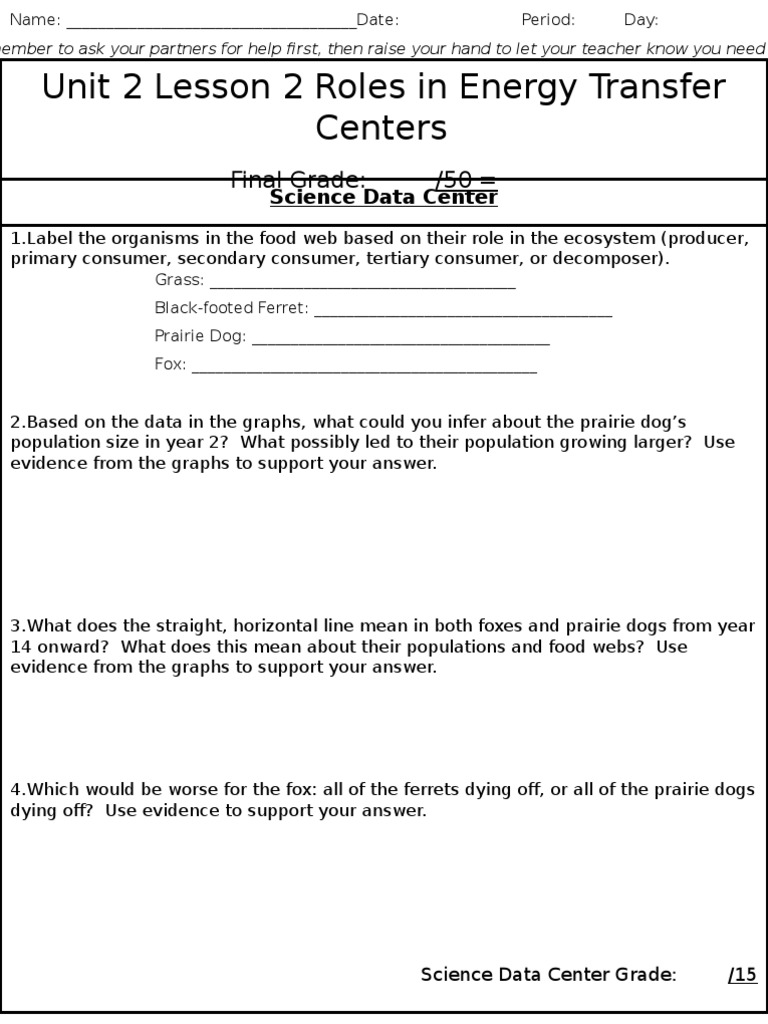 Ecosystem Roles and Food Web Dynamics | PDF | Food Web | Invasive Species