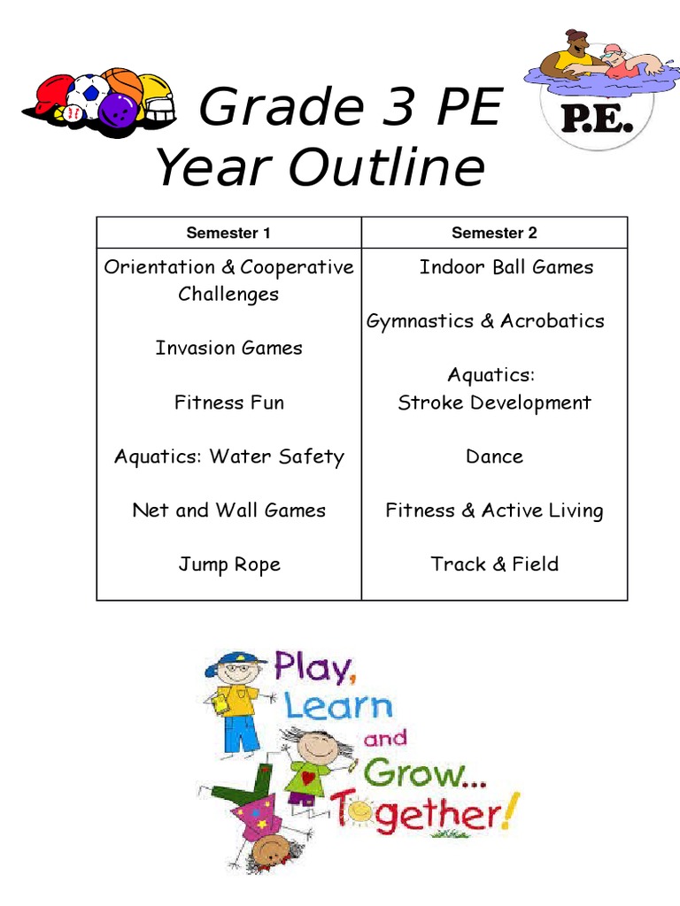 Grade 3 Pe Year Outline | PDF