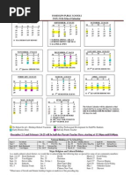 Harrow Bangkok Calendar 2019-20 | PDF | Thailand | Traditions