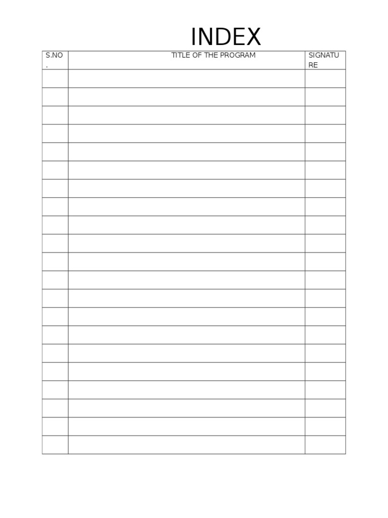 Index: S.No - Title of The Program Signatu RE | PDF | Computers