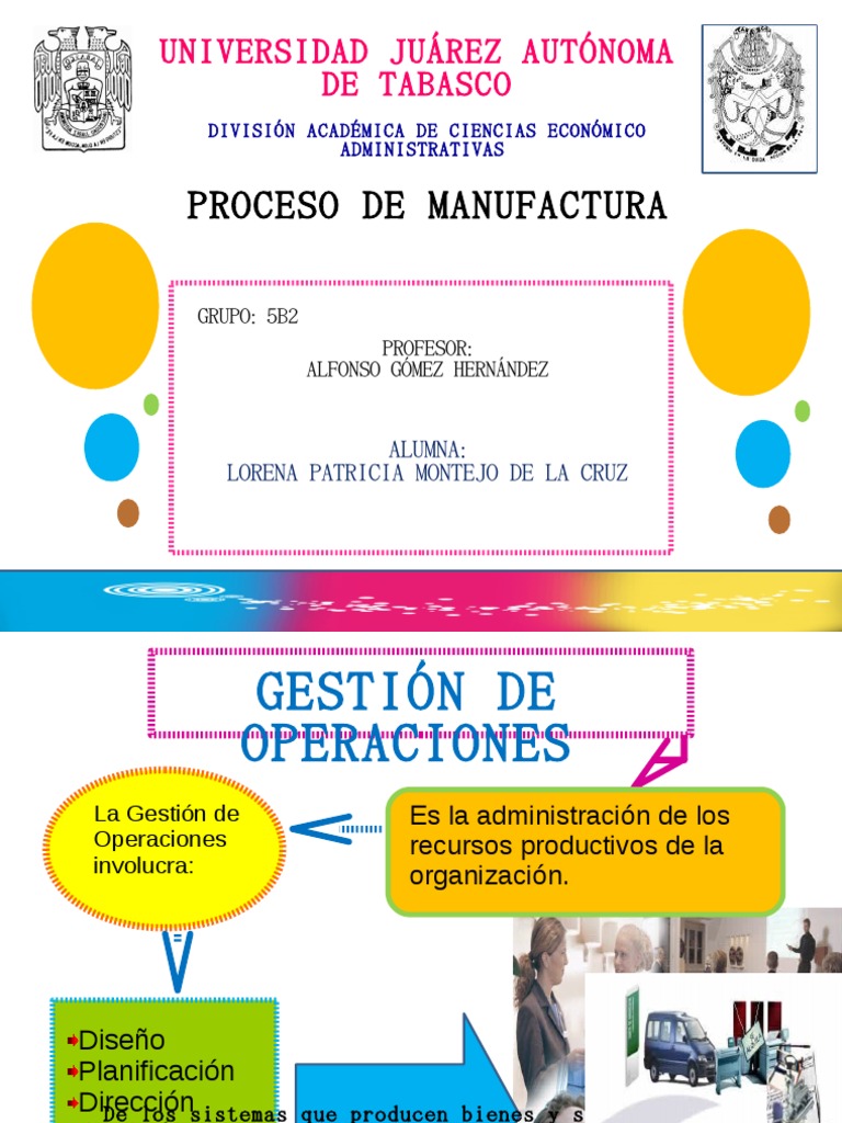 Proceso de Manufactura | PDF