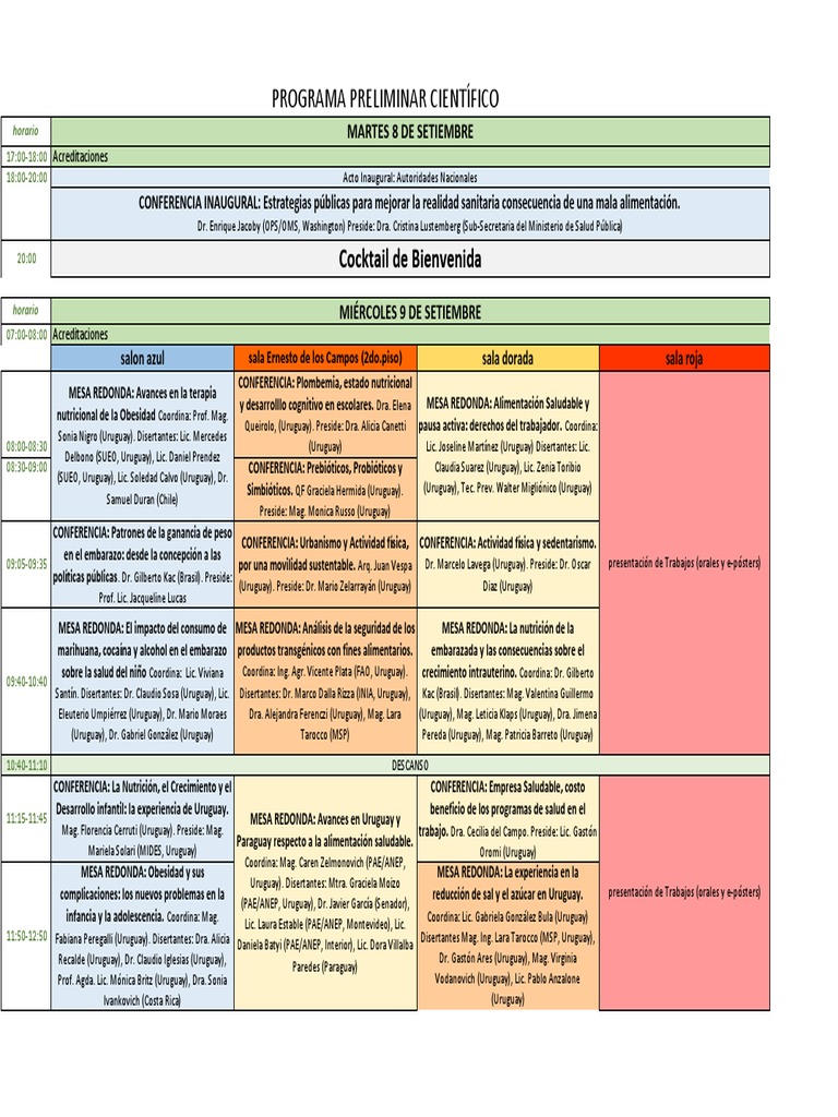 Programa Preliminar Congreso Iberoamericano | PDF