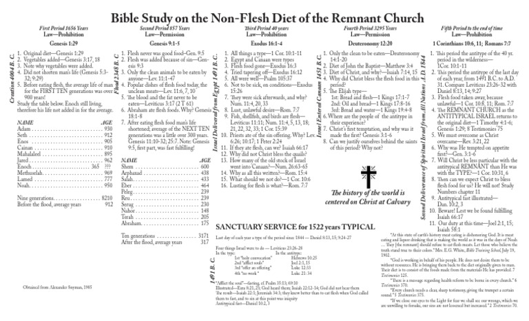 Remnant Diet Chart EGW | PDF | Hebrew Bible | Religious Behaviour And ...