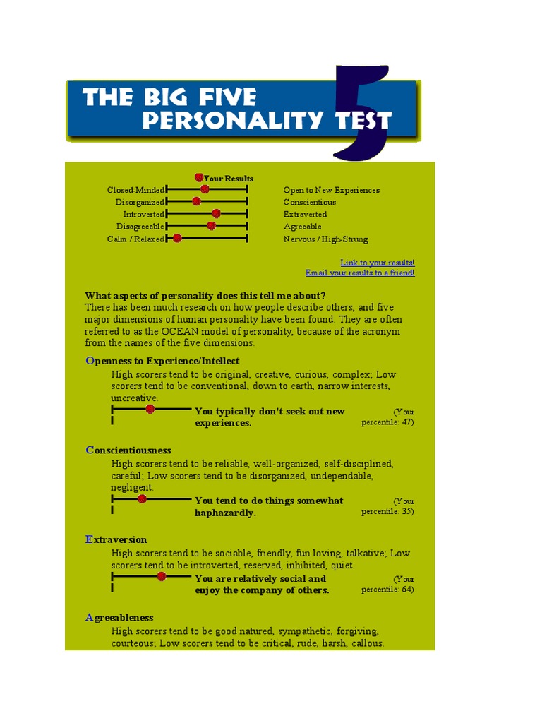 Understanding the OCEAN Model of Personality: An Analysis of Scores on ...