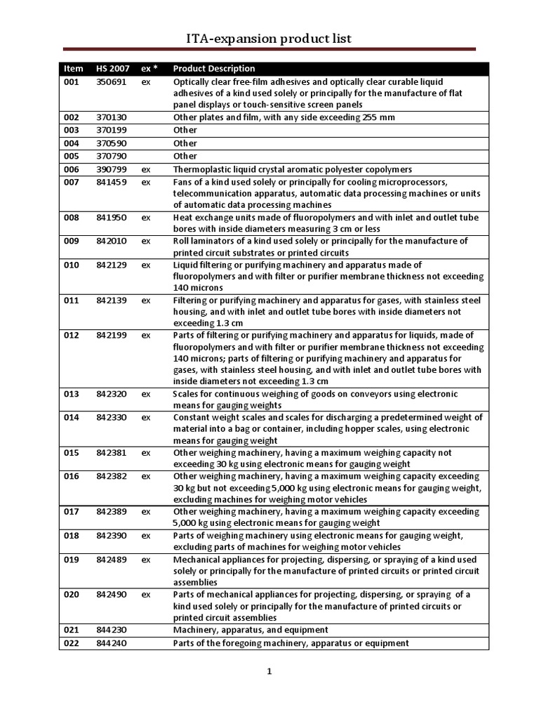 ITA Expansion Product List Overview | PDF | Electronic Component ...