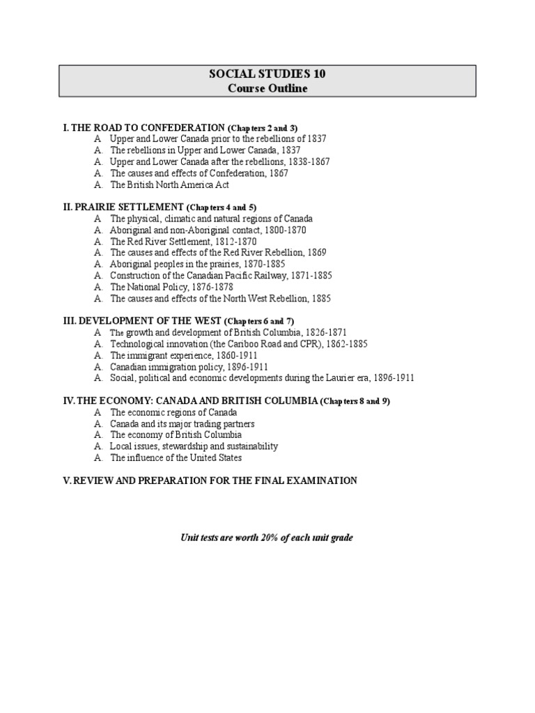Social Studies 10 Course Outline | PDF | Politics | Travel