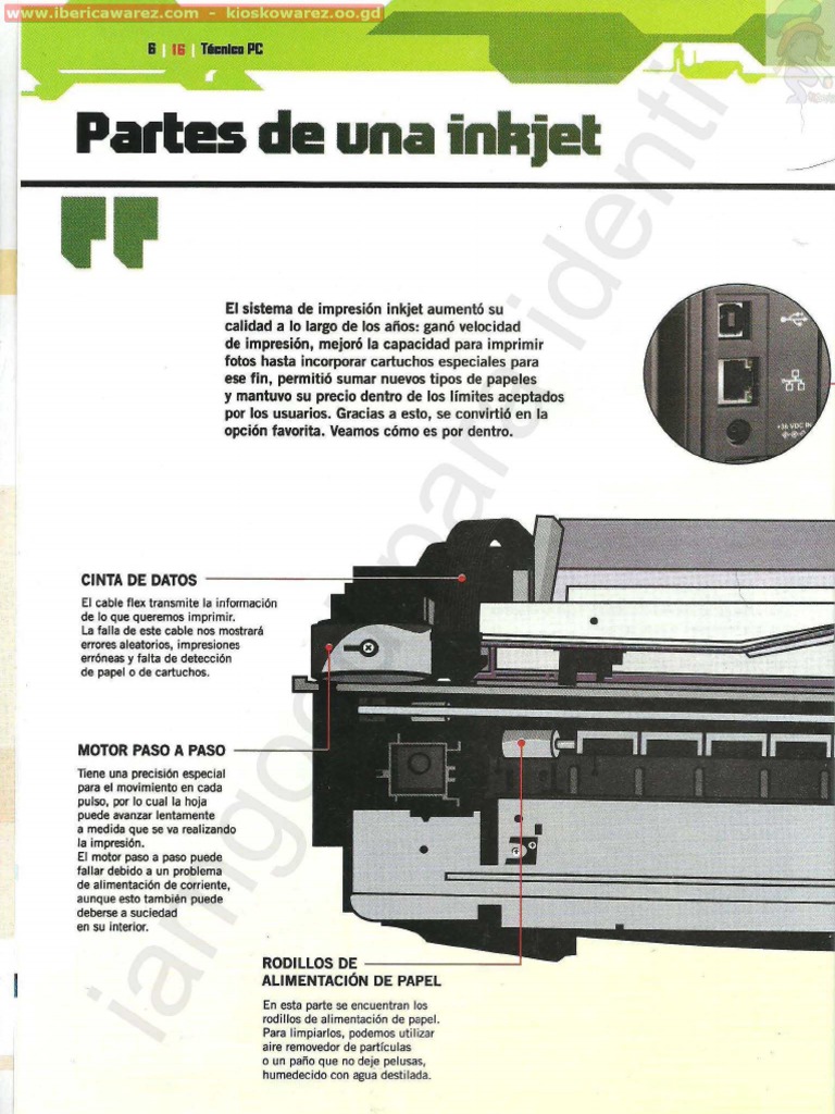Partes Impresora InkJet | PDF