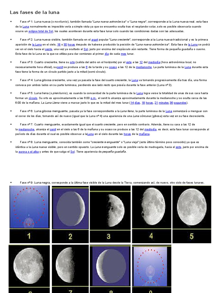 Las 8 fases de la luna y sus significados | PDF | Luna | Planetas Del ...