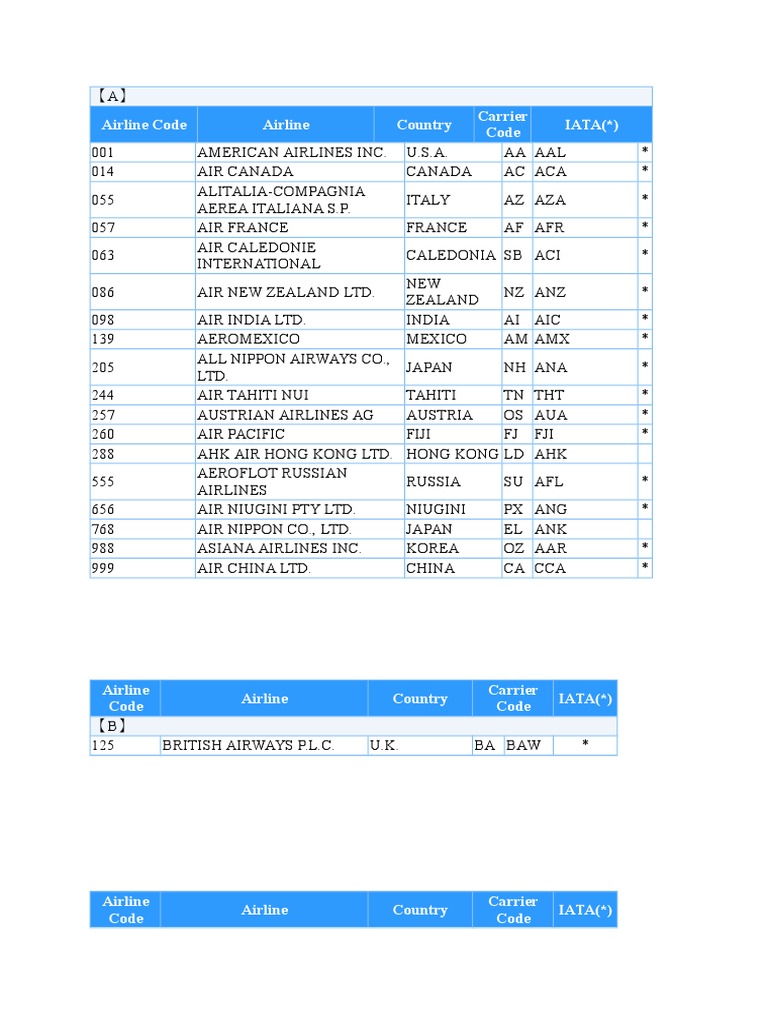 IATA Airline Codes PDF, 48% OFF | brunofuga.adv.br
