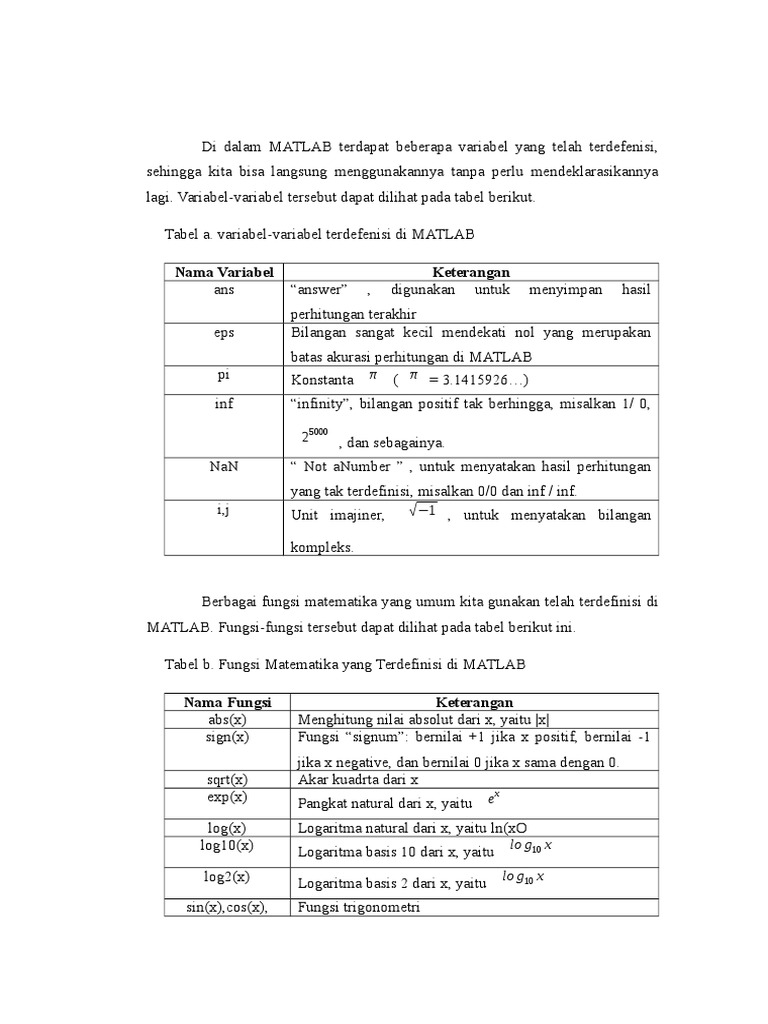 Variabel Dan Fungsi Terdefinisi Di MATLAB | PDF | Metode & Bahan Ajar