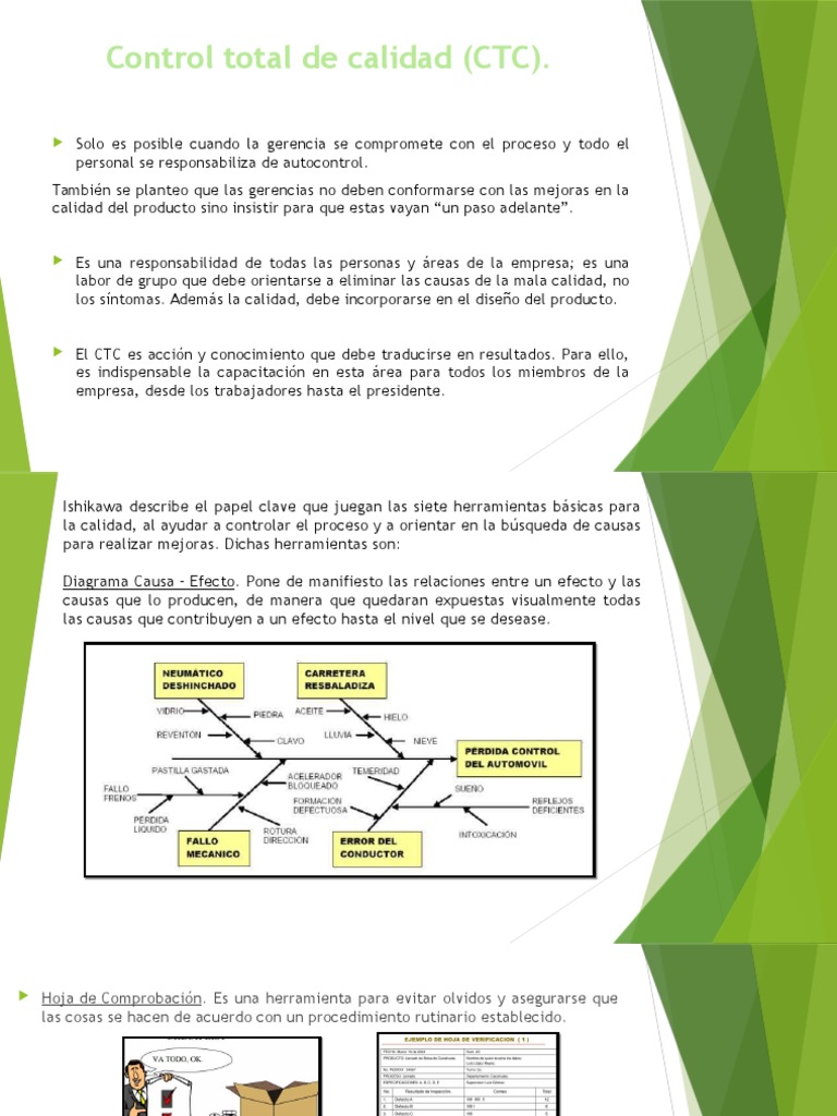 Control Total de Calidad CTC | PDF