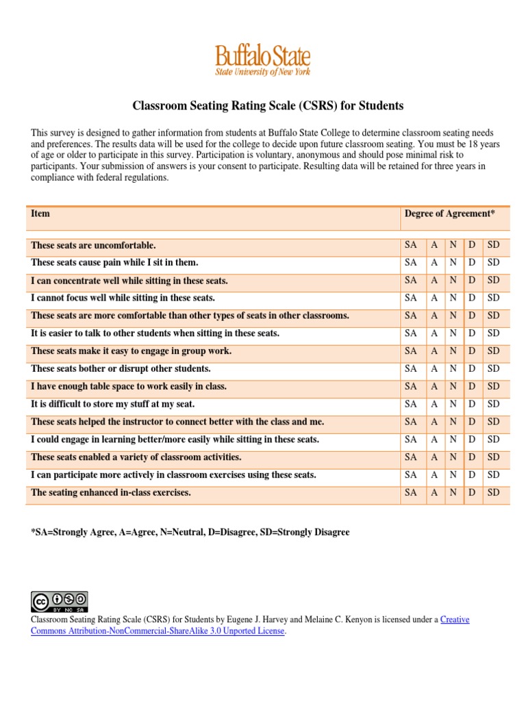 Classroom Seating Rating Scale (CSRS) For Students | PDF