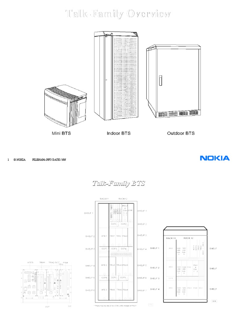 Nokia BTS Overview | PDF | Electronics | Mobile Telecommunications