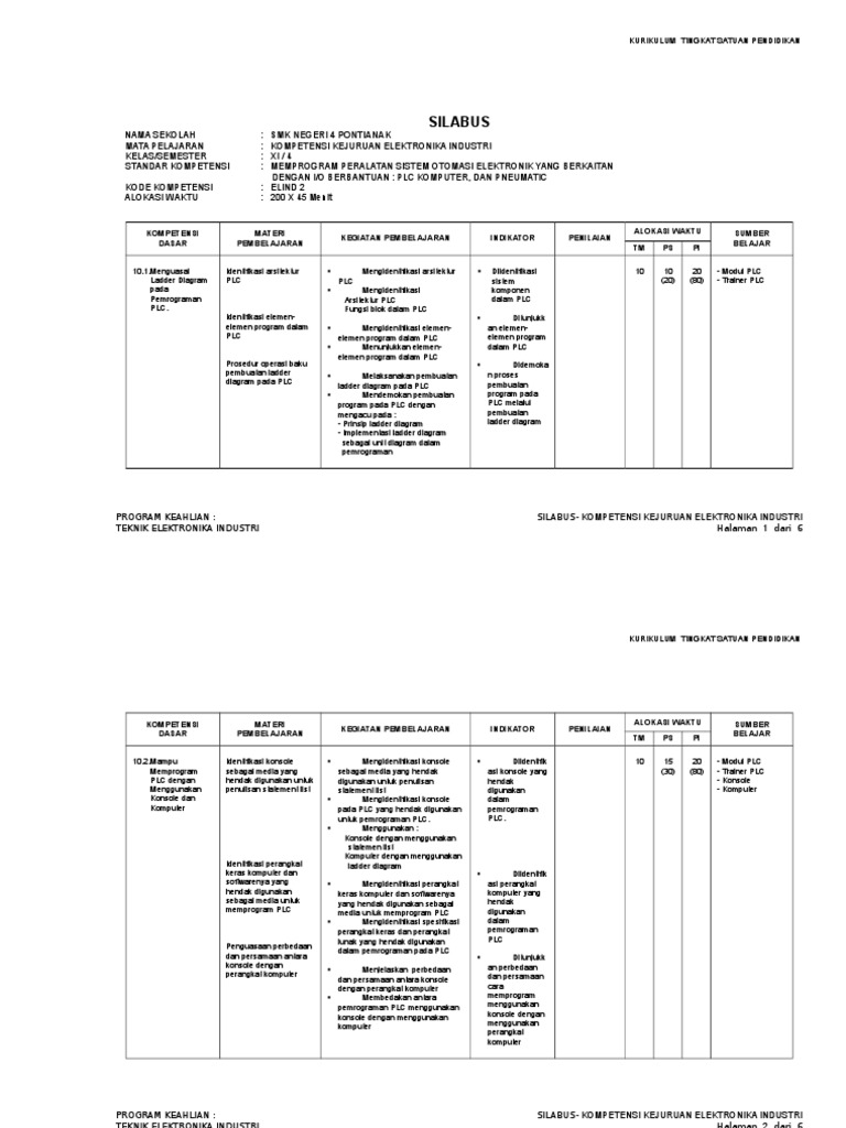 Silabus PLC Elektronika Industri | PDF