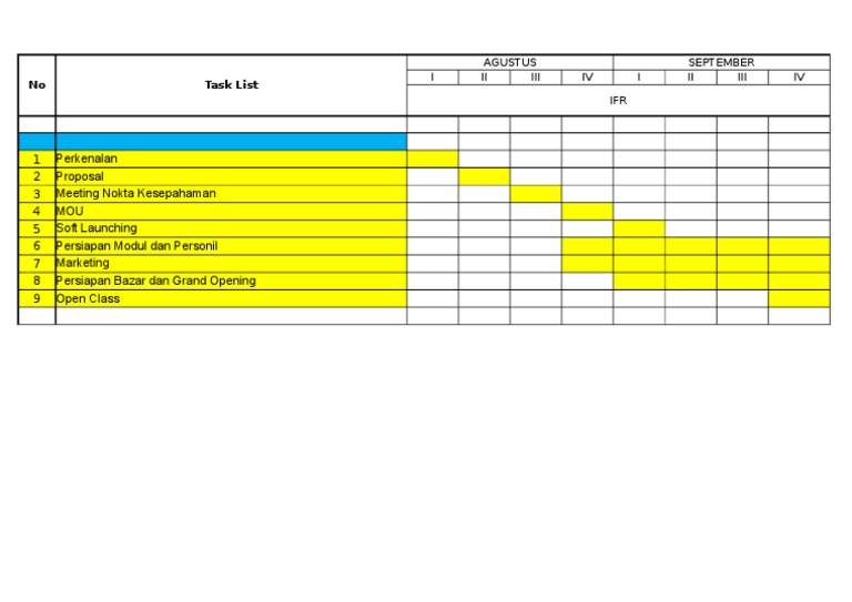 Event Planning Timeline | PDF