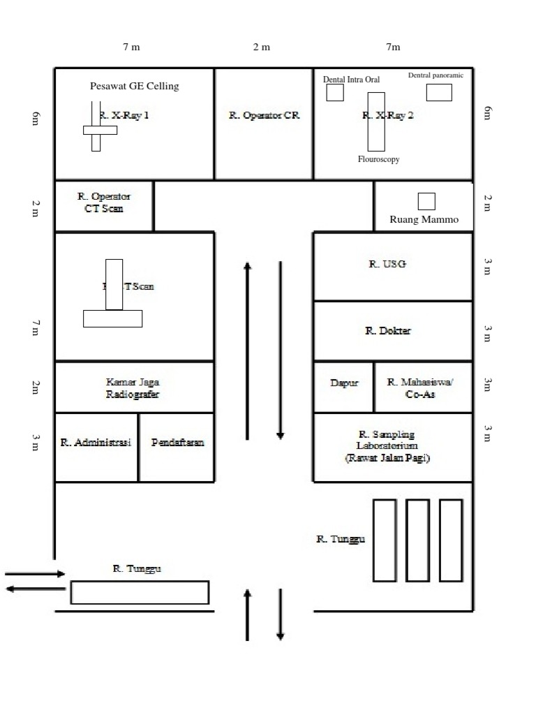 Medical Imaging Room Layout | PDF