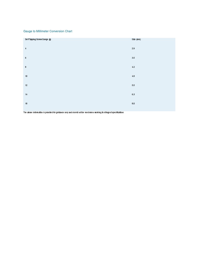 Gauge To Millimeter Conversion Chart | PDF | Tools | Equipment