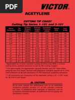 Harris Tip Chart Acetylene | PDF | Materials | Process Engineering