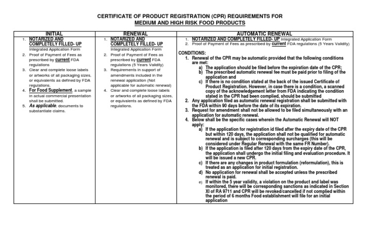 Certificate of Product Registration (CPR) Requirements For Medium and ...