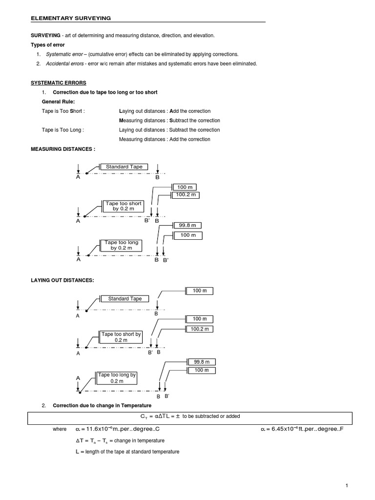 Elementary Surveying Lecture Part 1 | PDF | Sea Level | Surveying