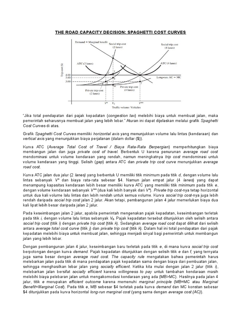 Spaghetti Cost Curve | PDF