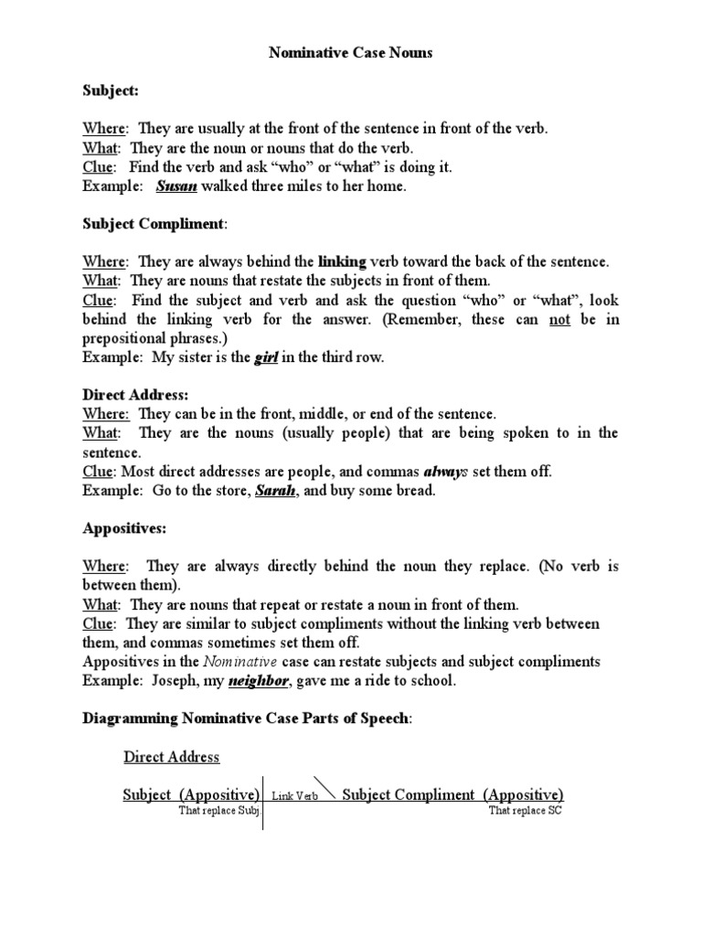 Nominative and Objective Case Guide | PDF | Verb | Subject (Grammar)