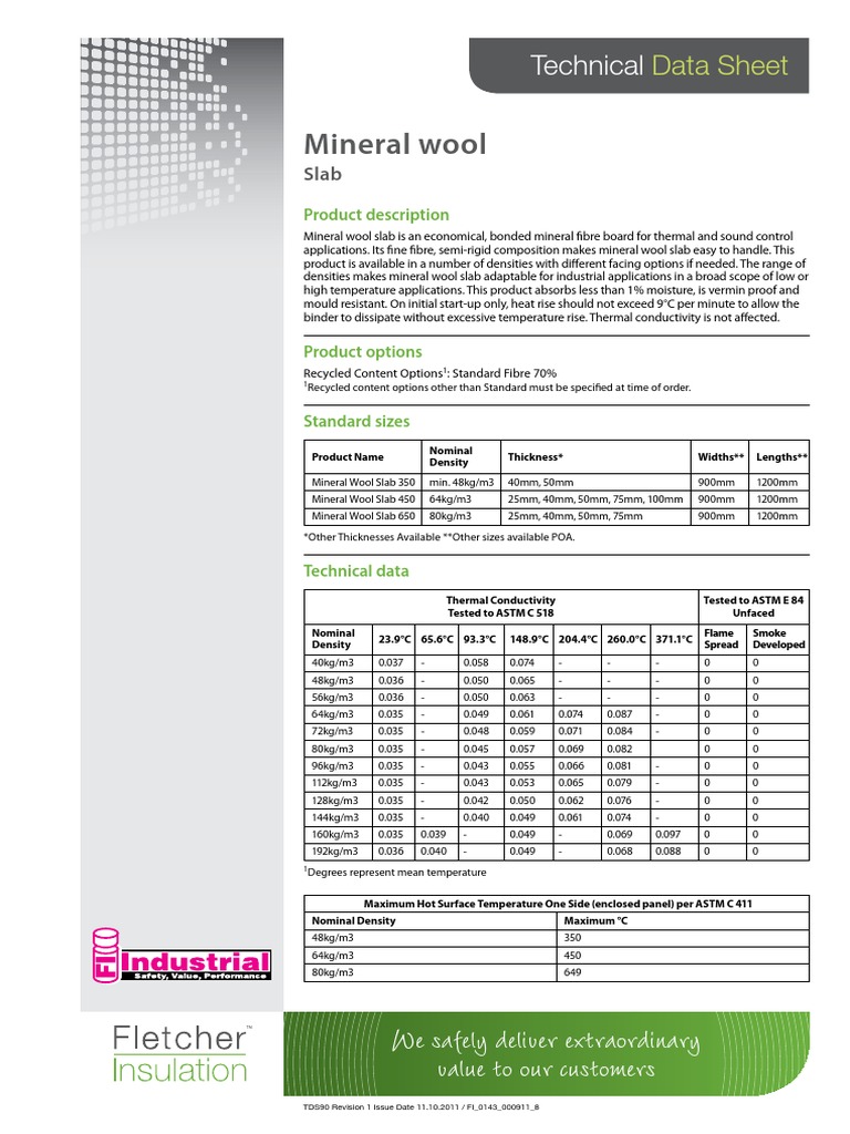 Mineral Wool Slab | PDF | Electrical Resistivity And Conductivity | Wool