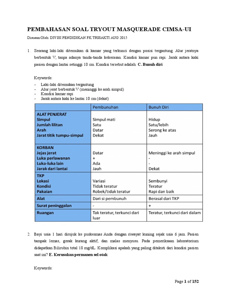 Pembahasan Tryout Masquerade Cimsa-Ui | PDF