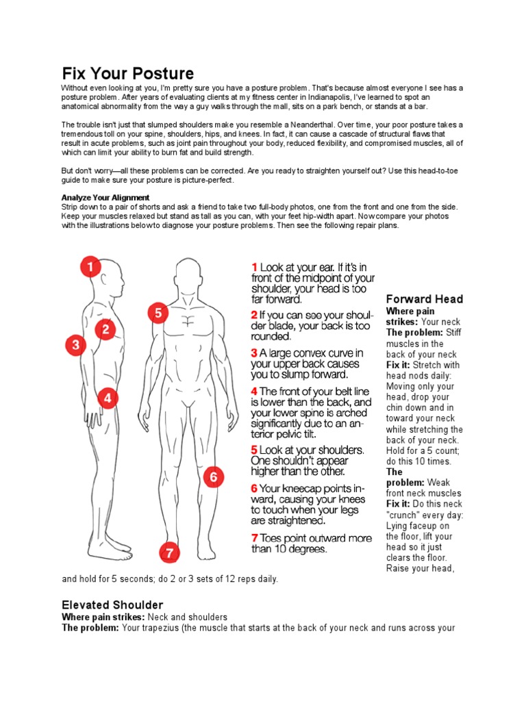 Correcting Common Posture Problems: A Head-to-Toe Guide to Analyzing ...