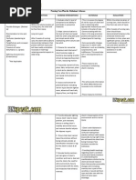 Tuberculosis - TB - Pathophysiology - Schematic Diagram | PDF ...