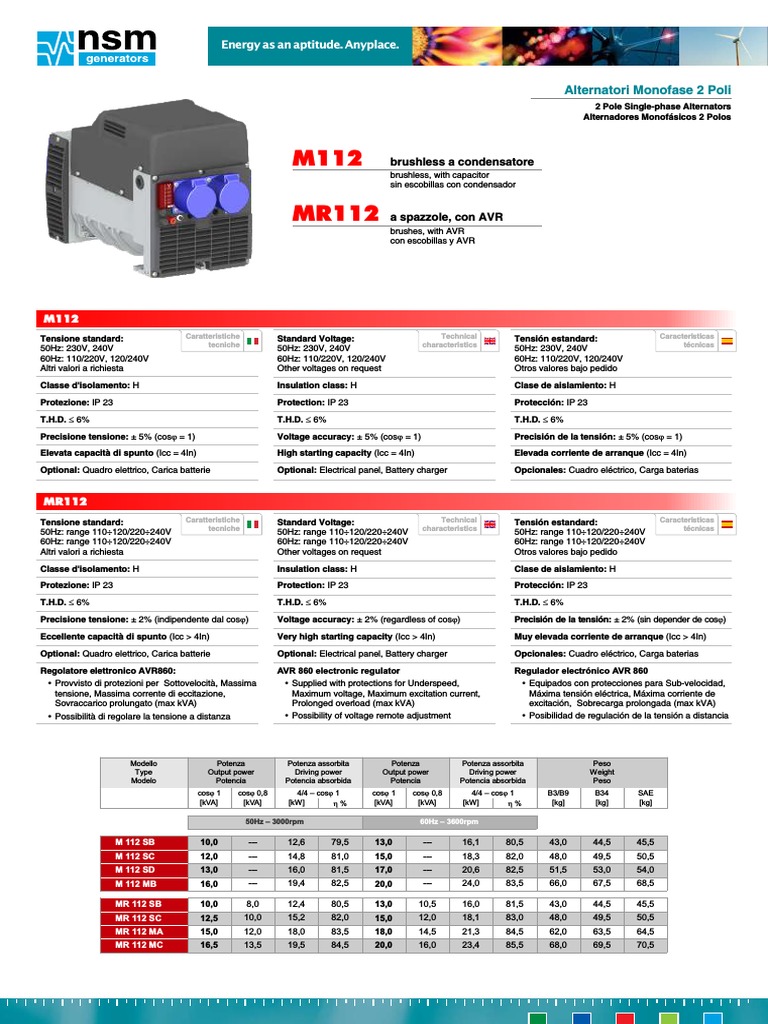 M112 SB Tablero | PDF | Electromagnetismo | voltaje