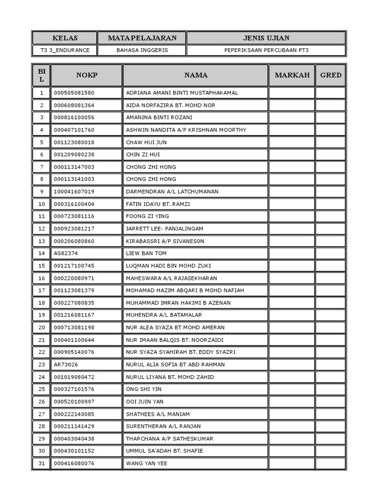 PT3 Trial Exam Results for Students | PDF | Travel