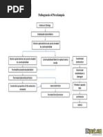 Adult Hope Scale | PDF | Hope | Factor Analysis