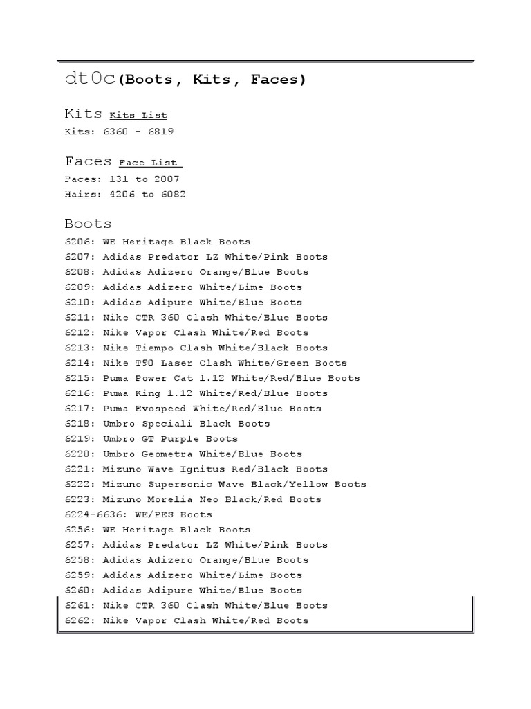 Pes13 AFS Map | PDF